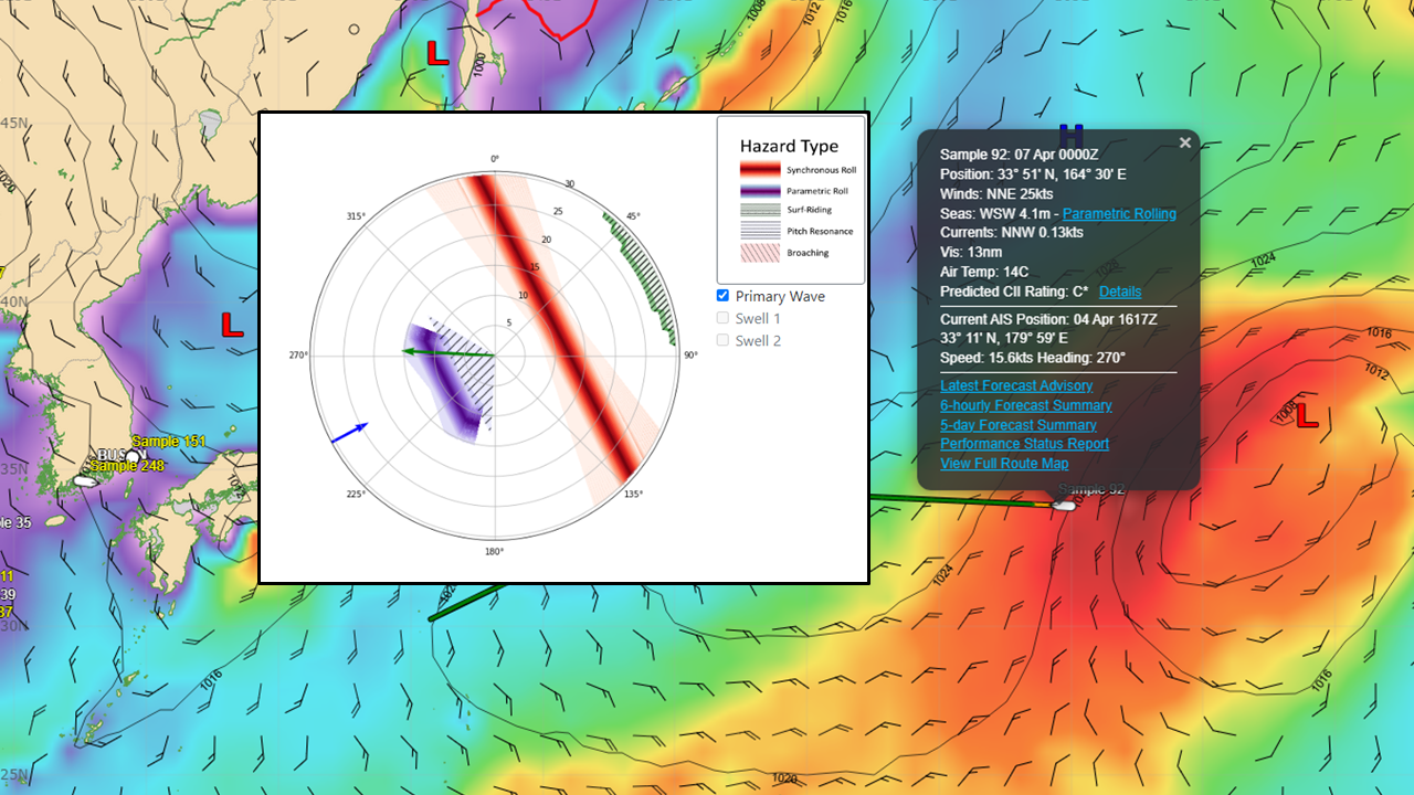 Newsletter-2 | Weather Routing Inc